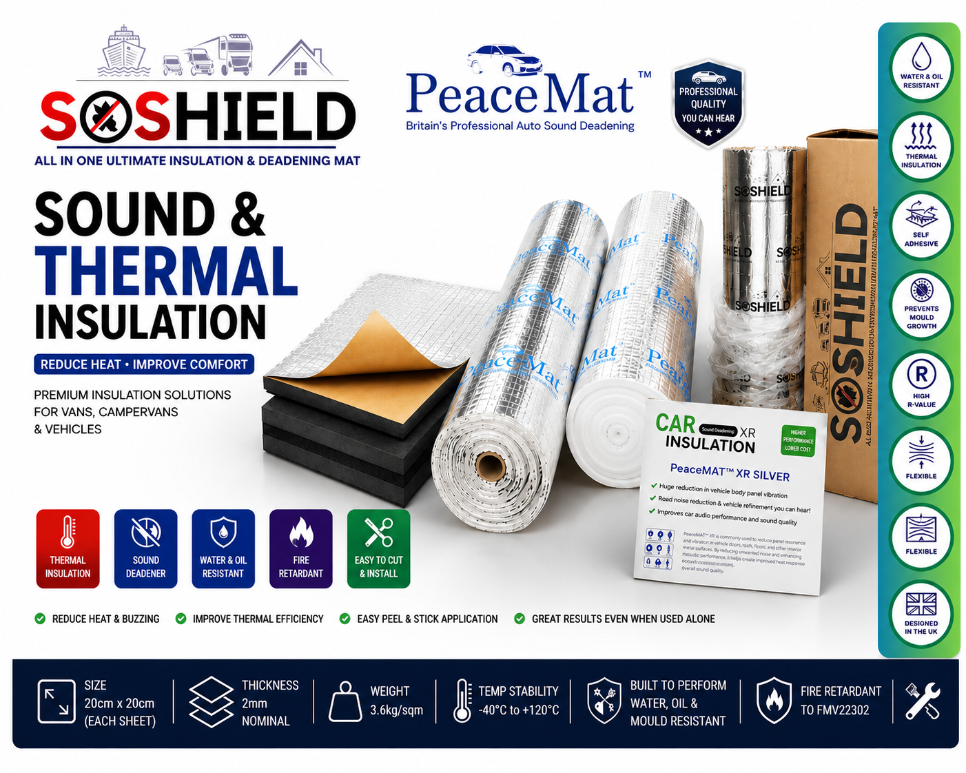 Thermal Insulation & Automotive Foil | Heat Reflective Lining UK – Car ...